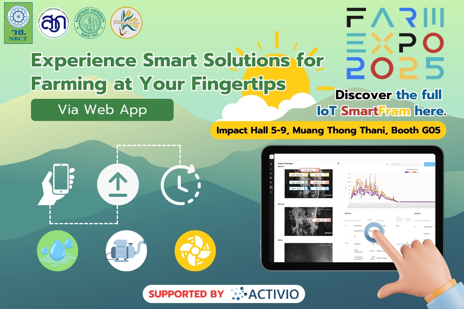 Experience Smart Solutions for Farming at Your Fingertips - Activio Co ...